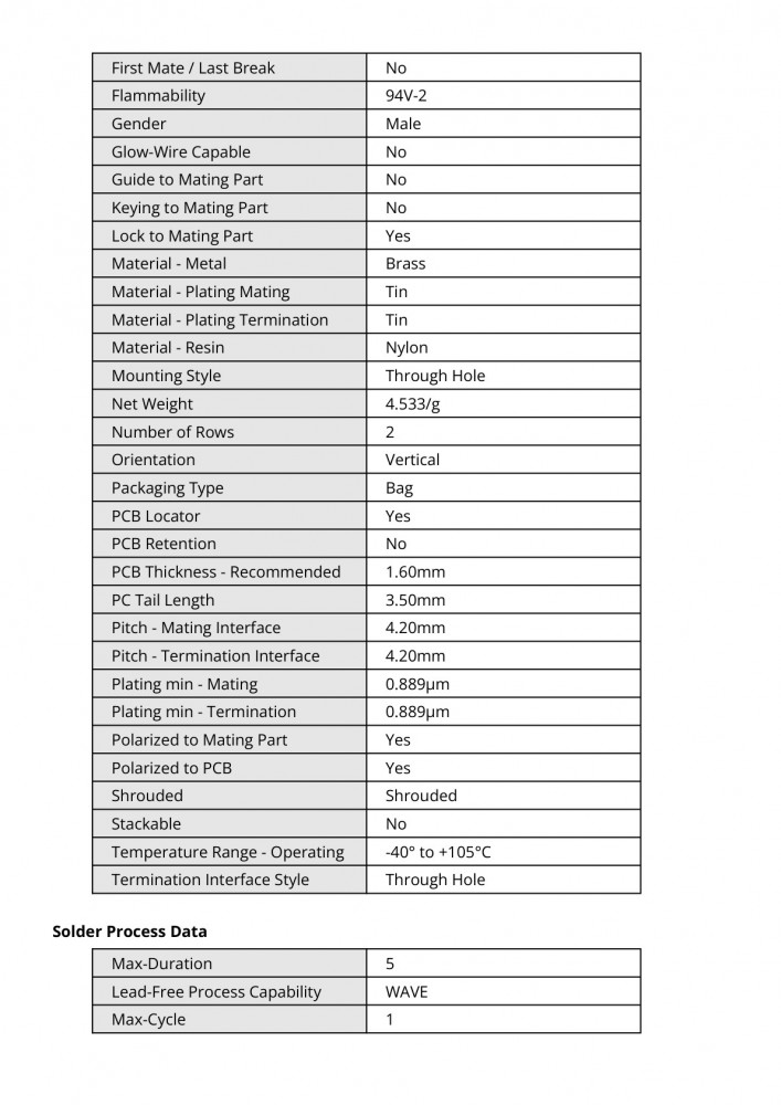 Product document image 3