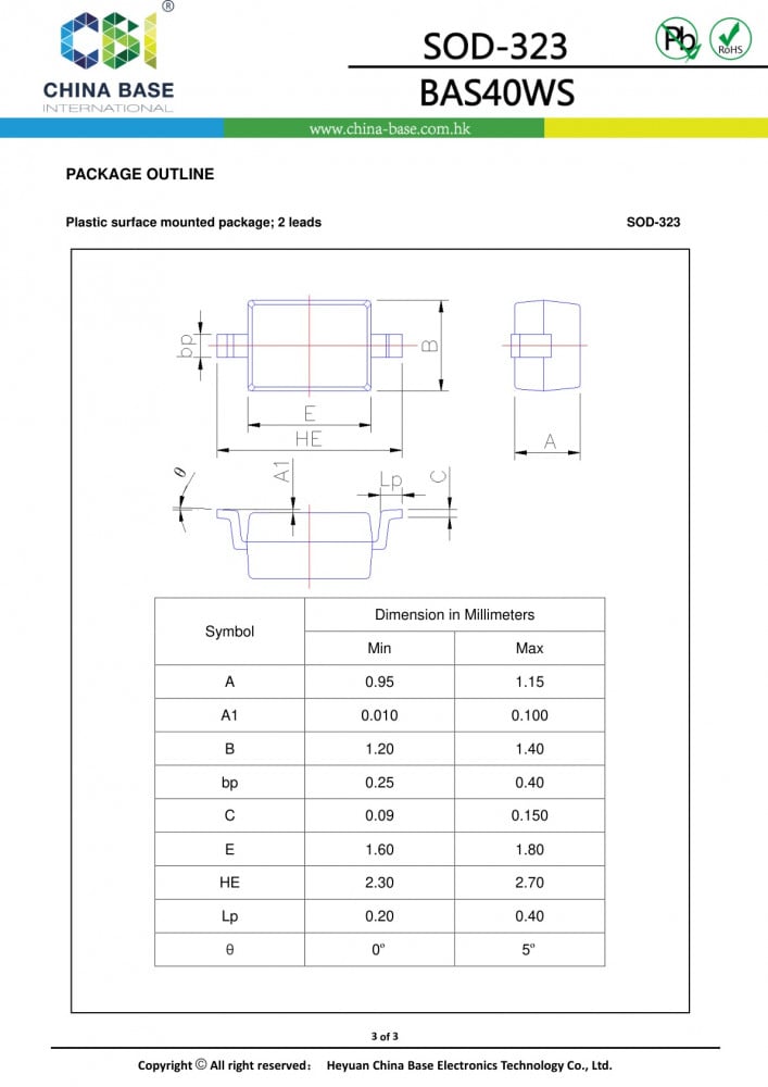 CBI BAS40WS datasheet page 3