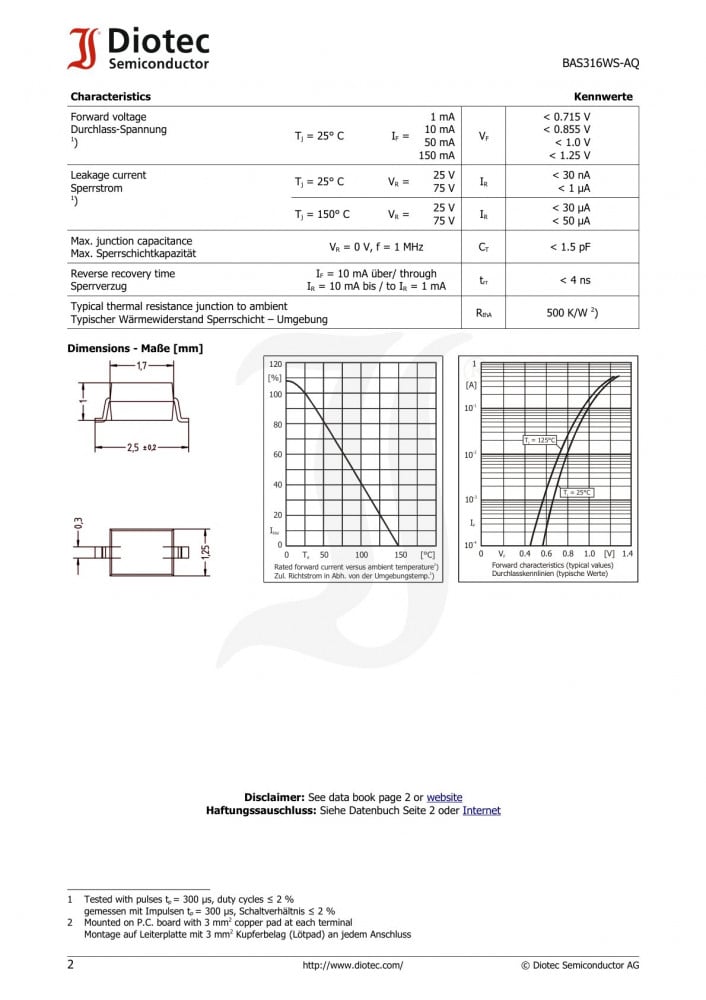 BAS316WS-AQ datasheet page 2