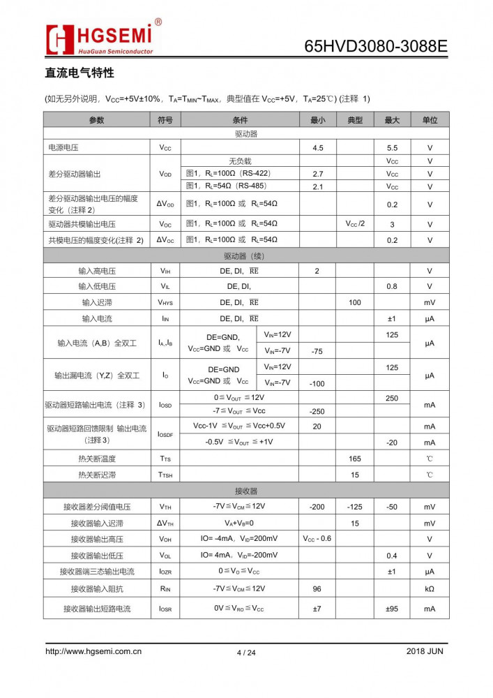 65HVD3088EIM/TR datasheet page 4