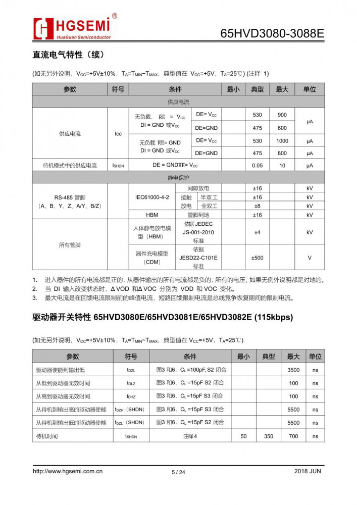 65HVD3088EIM/TR datasheet page 5
