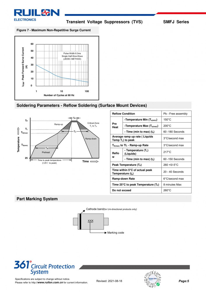 SMFJ5.0CA datasheet page 5