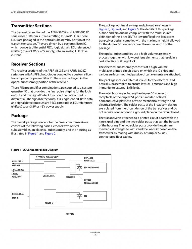 AFBR-5803AZ datasheet page 2