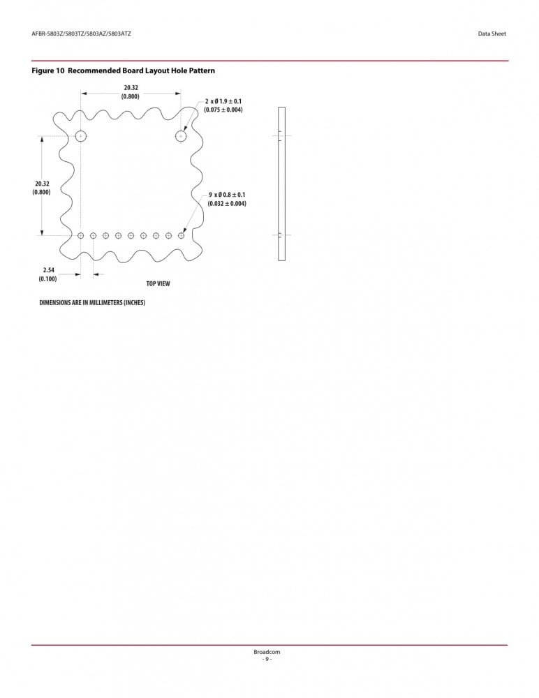 AFBR-5803AZ datasheet page 9