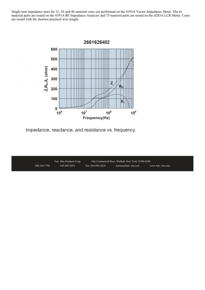 Fair-Rite 2661626402 impedance data