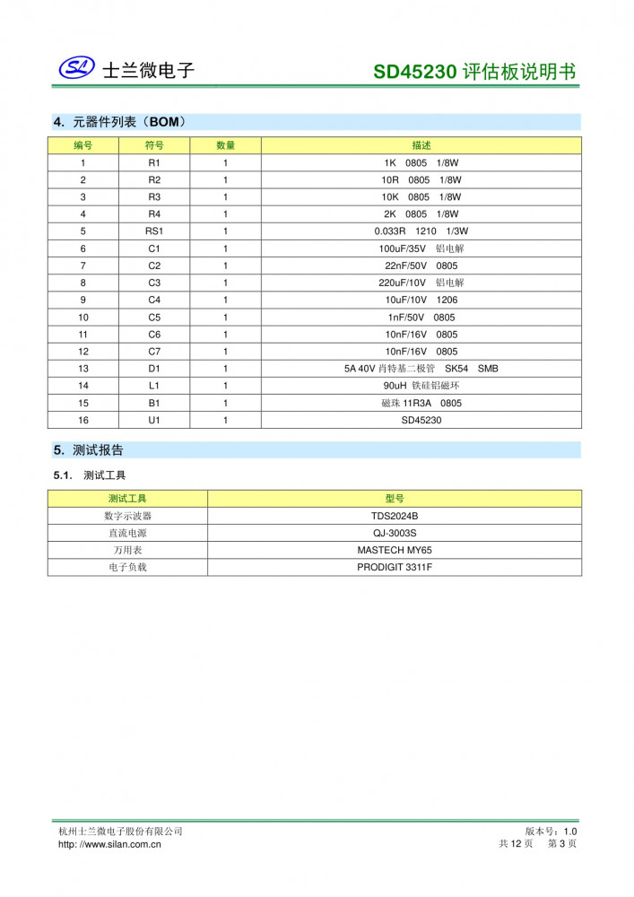 SD45230 document page 5