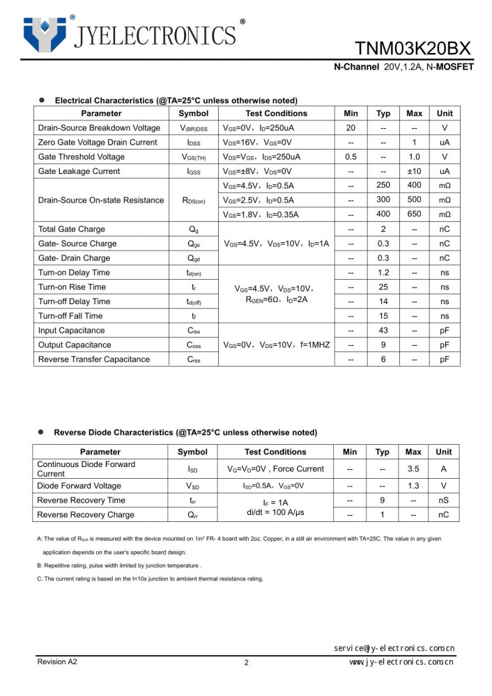TNM03K20BX datasheet page 2