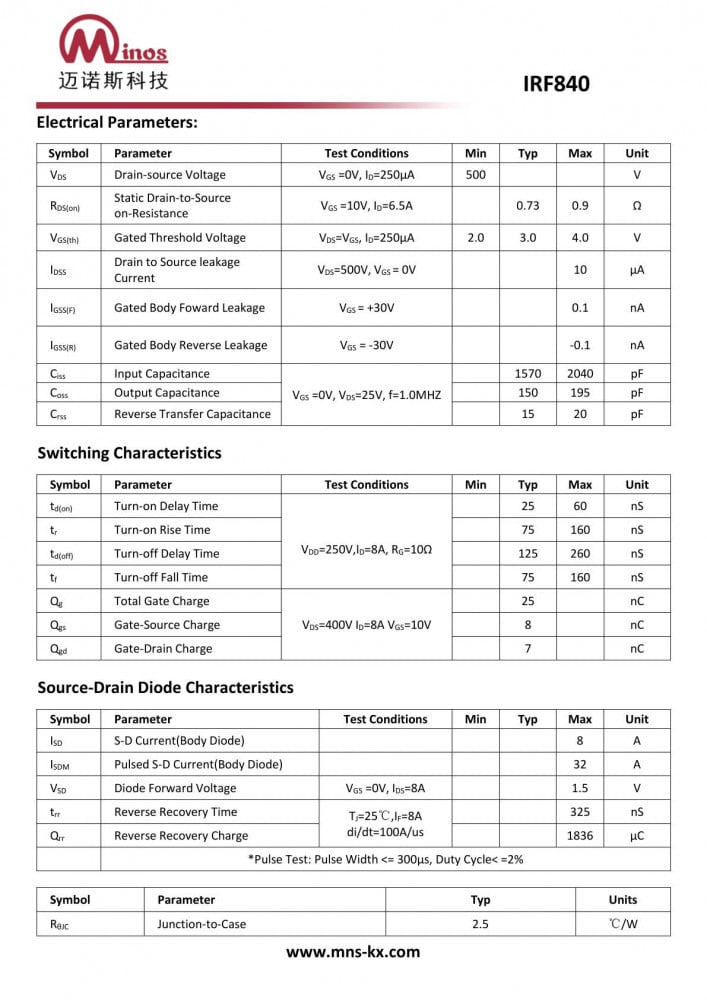 IRF840 datasheet page 2