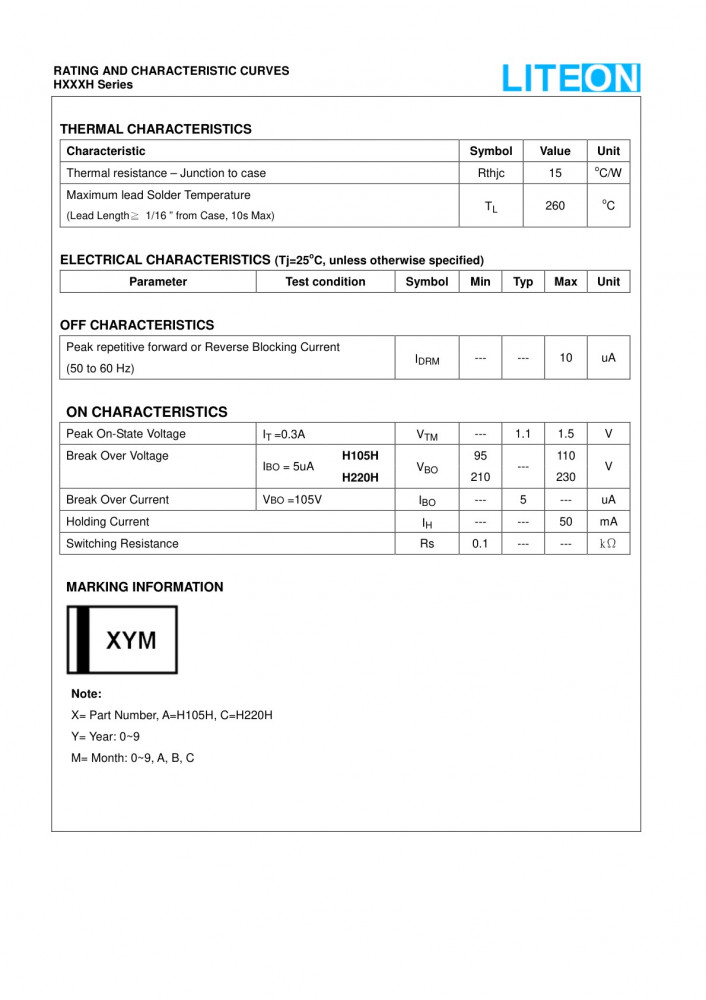 H220H datasheet page 2