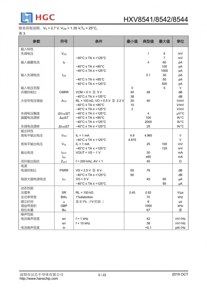 HXV8541 datasheet page 5
