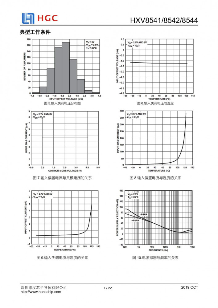 HXV8541 datasheet page 7