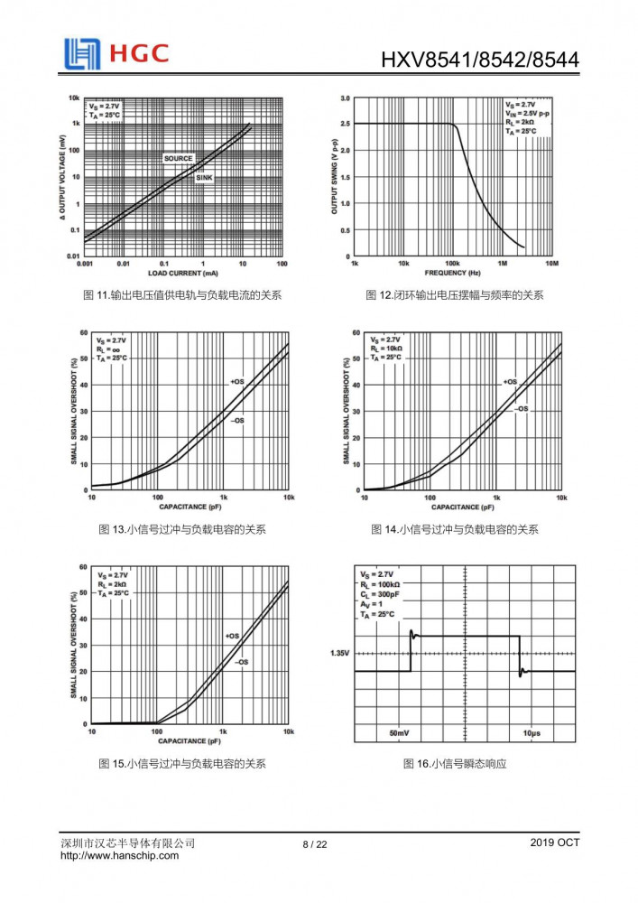 HXV8541 datasheet page 8