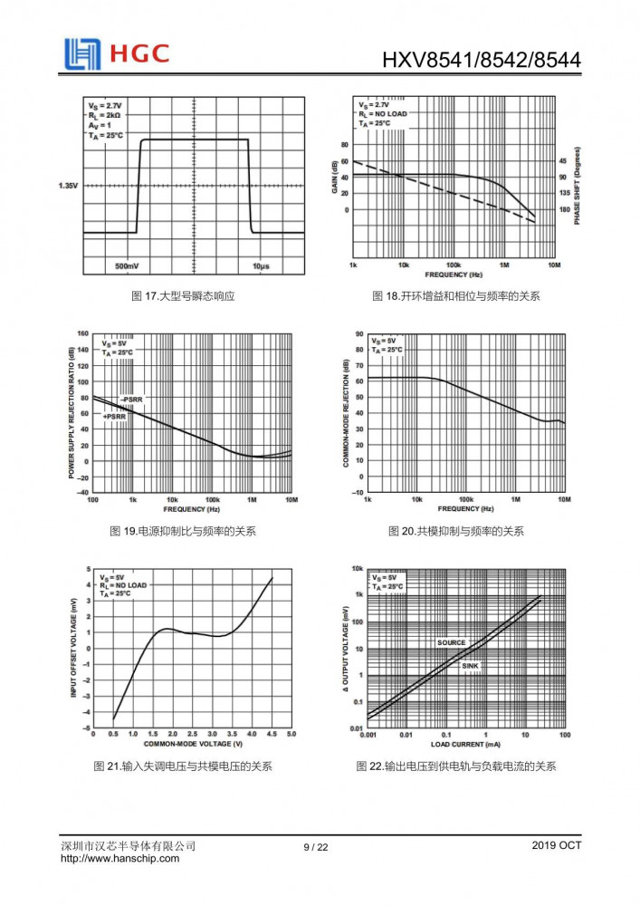 HXV8541 datasheet page 9