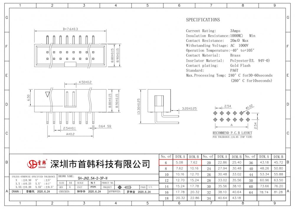 SH-JN2.54-2-3P-W technical drawing preview