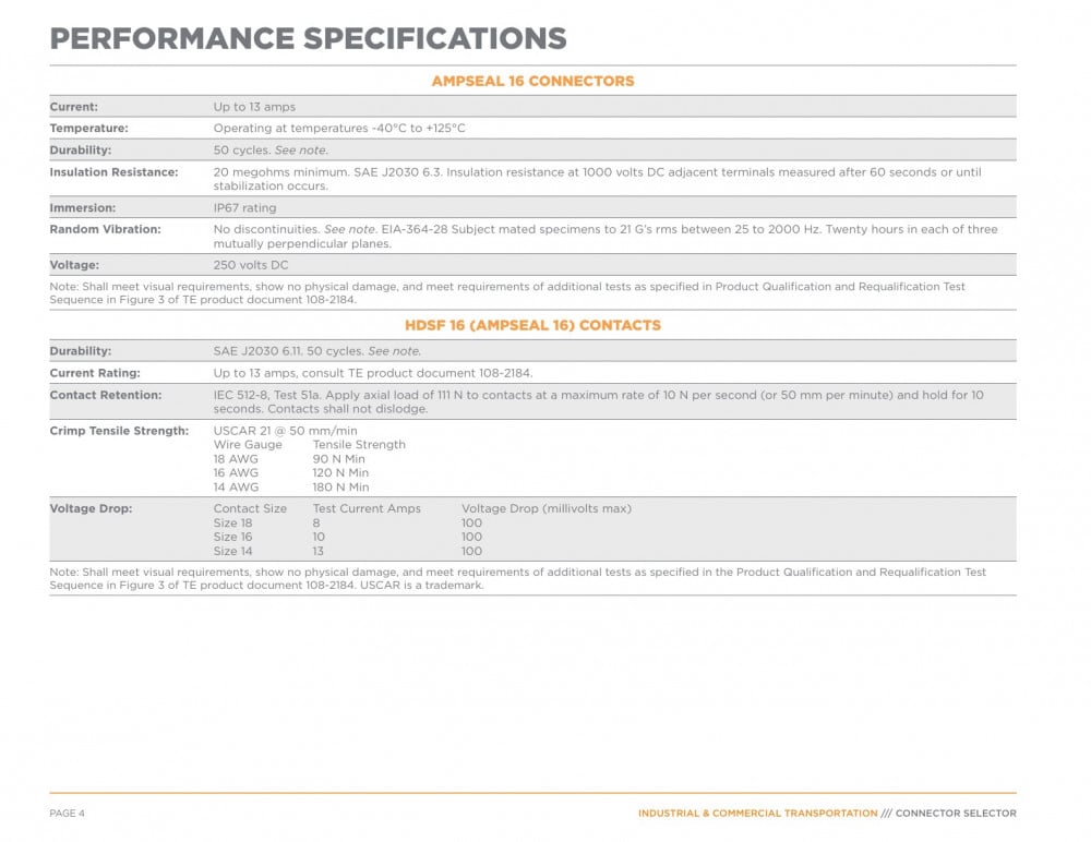 TE connector selector page 4