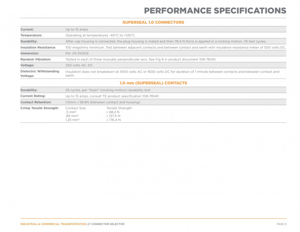 TE connector selector page 9