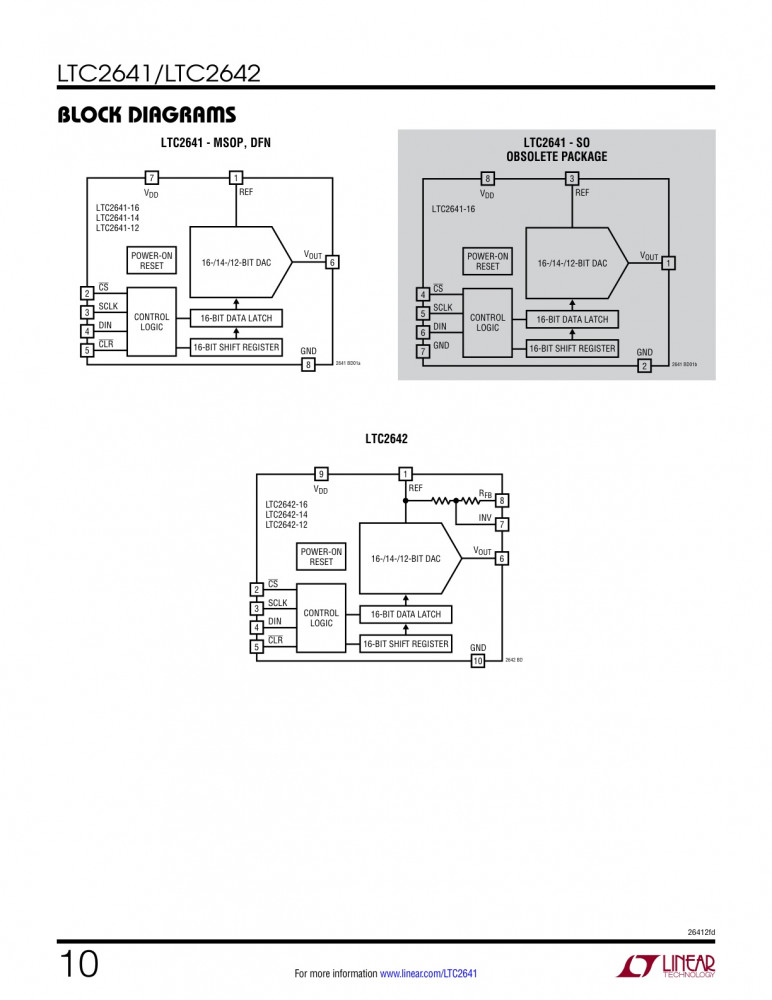 Technical document page 10