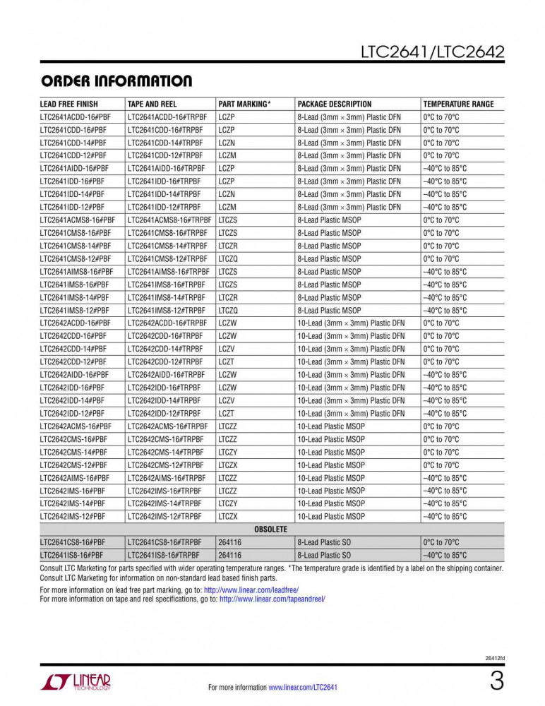Technical document page 3