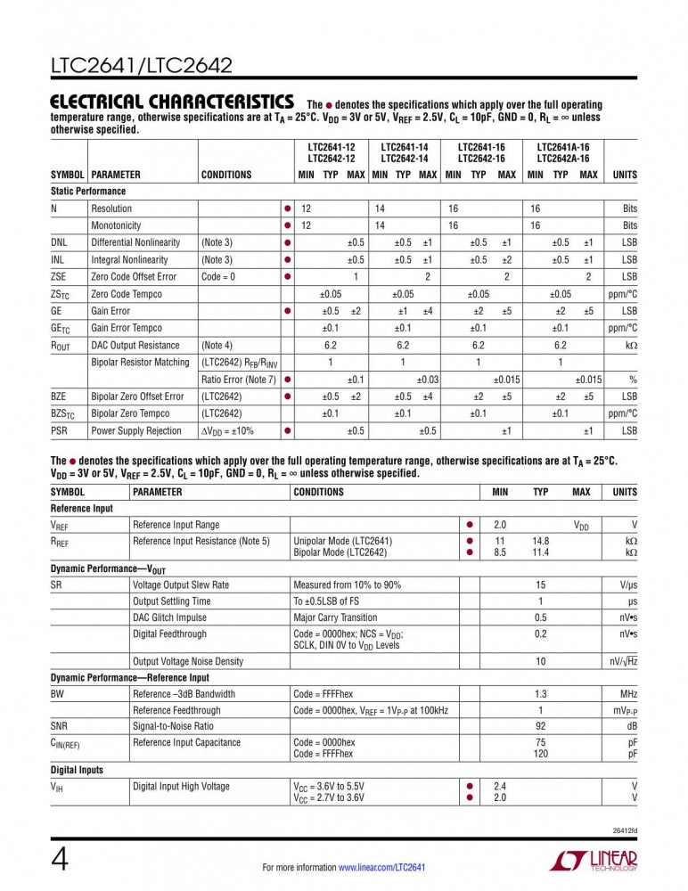 Technical document page 4