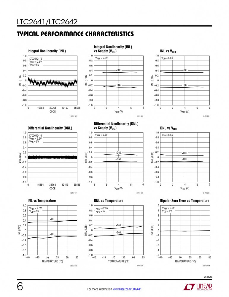 Technical document page 6