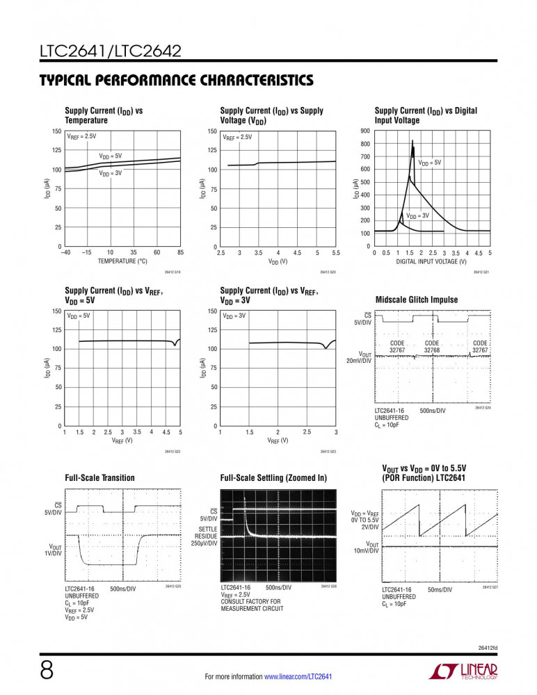 Technical document page 8