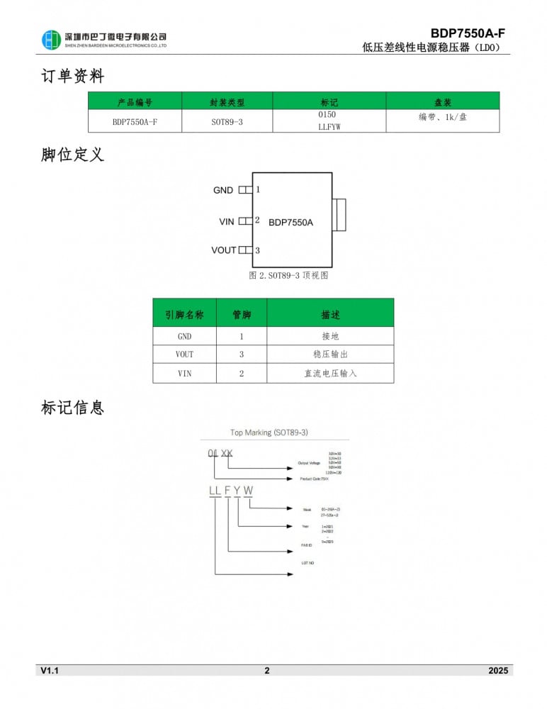 BDP7550A-F datasheet page 2