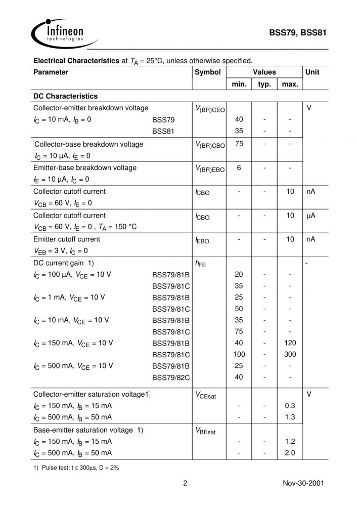 BSS79C technical document page 2