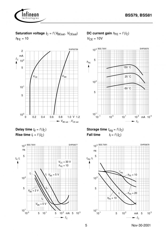 BSS79C technical document page 5