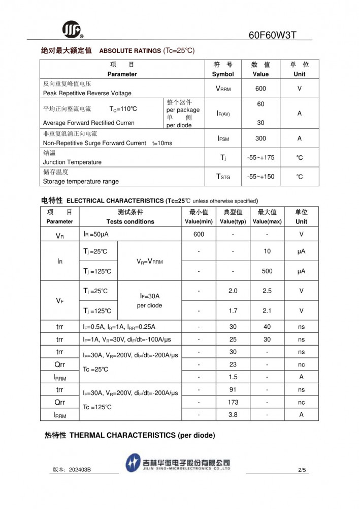 60F60W3T datasheet page 2