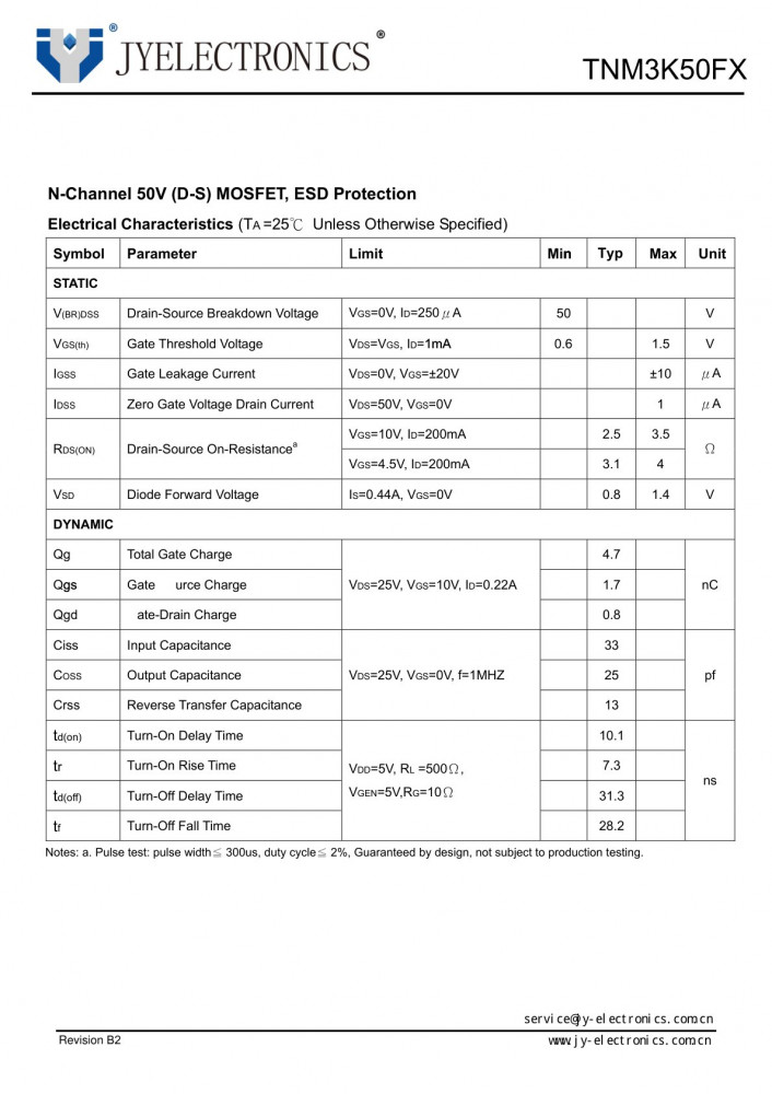 TNM3K50FX datasheet page 2