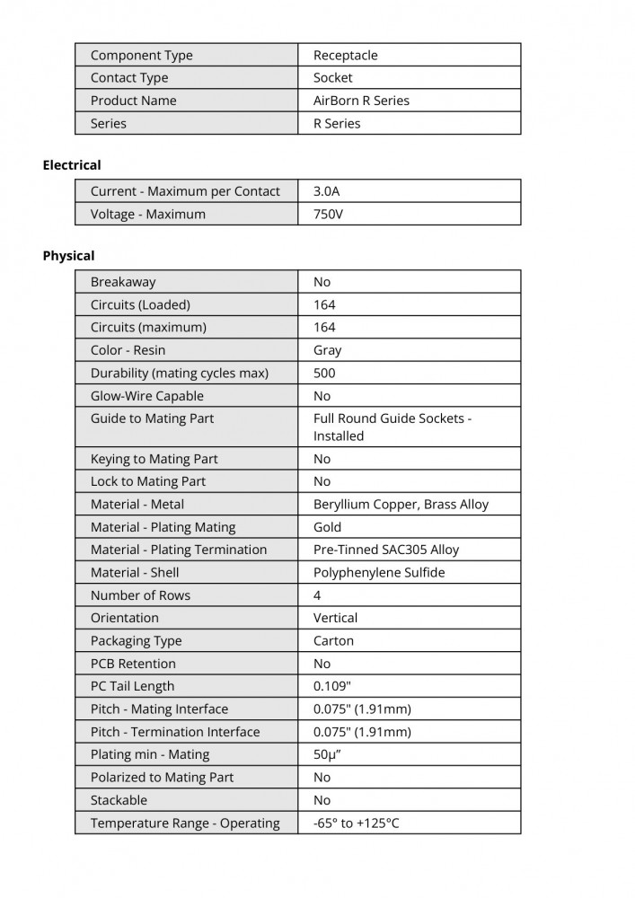 RM422-164-813-9100 technical document image, page 2