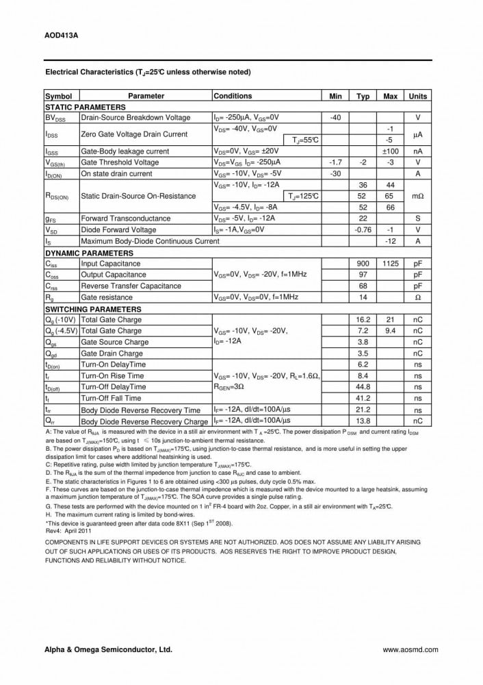 AOD413A datasheet page 2