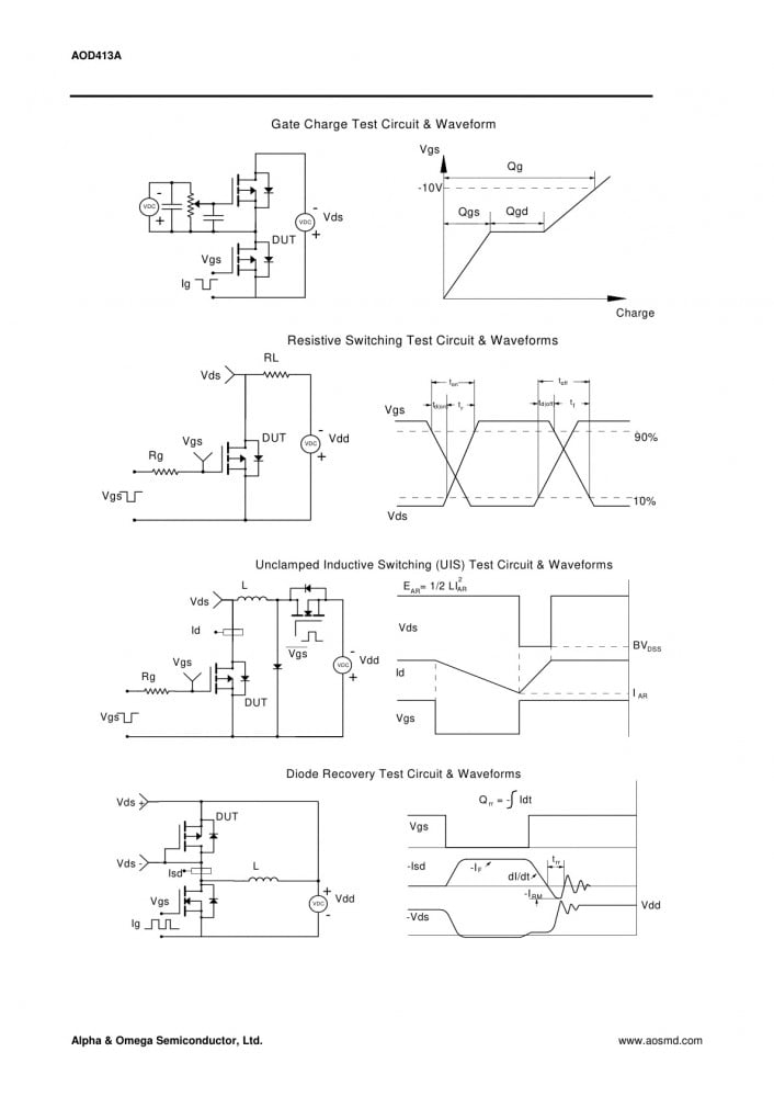 AOD413A datasheet page 6