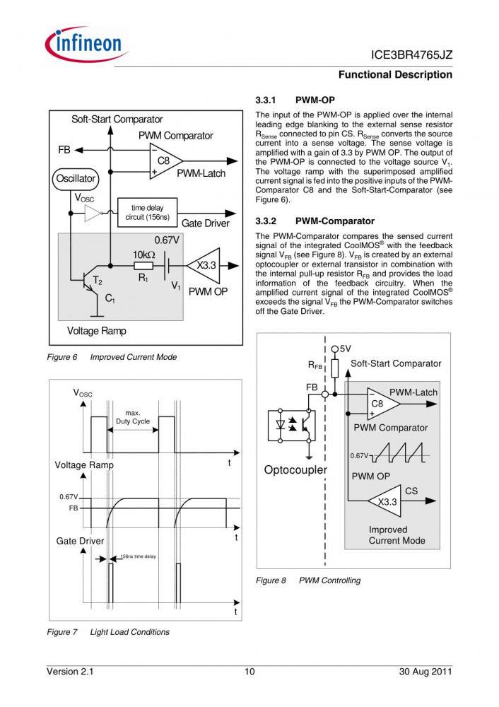 ICE3BR4765JZ datasheet page 10