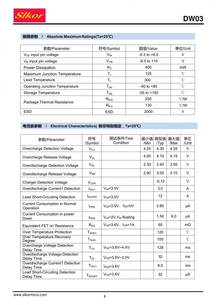 DW03 datasheet page 3