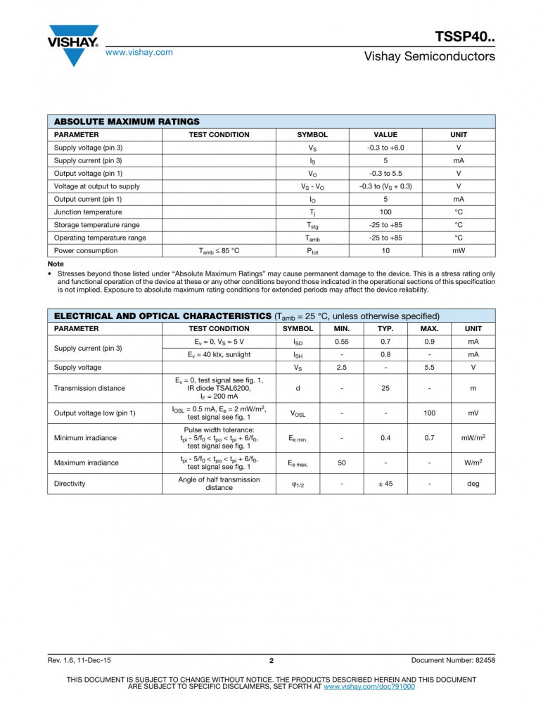 TSSP4038 datasheet page 2
