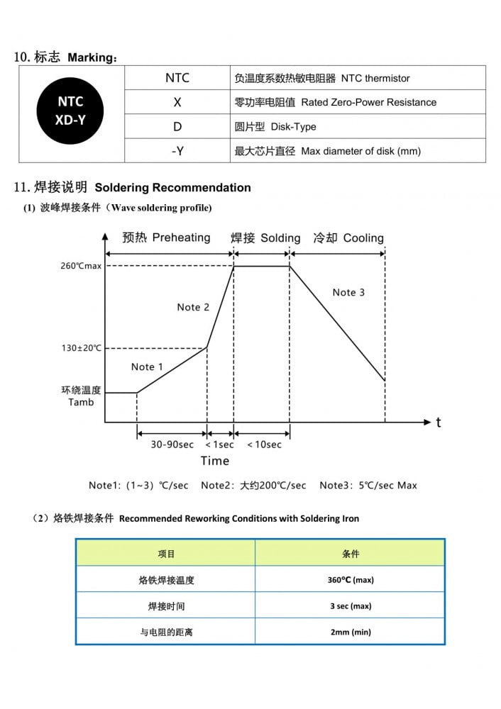 DGCX NTC1D-7SMF15G specification page 10