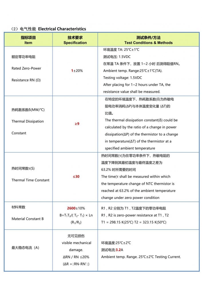 DGCX NTC1D-7SMF15G specification page 7