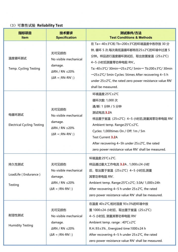 DGCX NTC1D-7SMF15G specification page 8