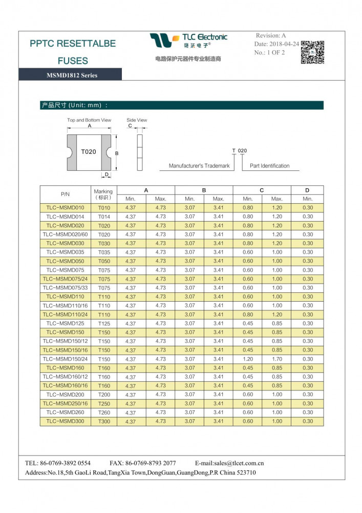 TLC-MSMD075/33 datasheet page 2