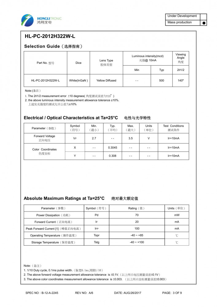 HL-PC-2012H322W-L datasheet page 3