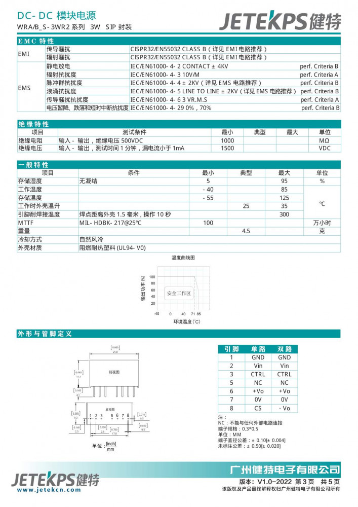 WRB2405S-3WR2 datasheet page 3