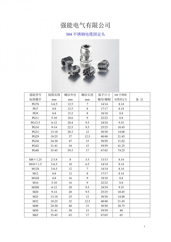 QNE 304 stainless steel cable gland document page 1
