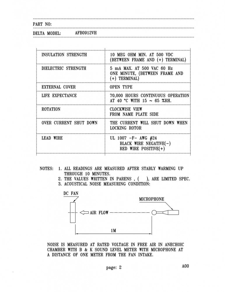 AFB0912VH approval specification page 2