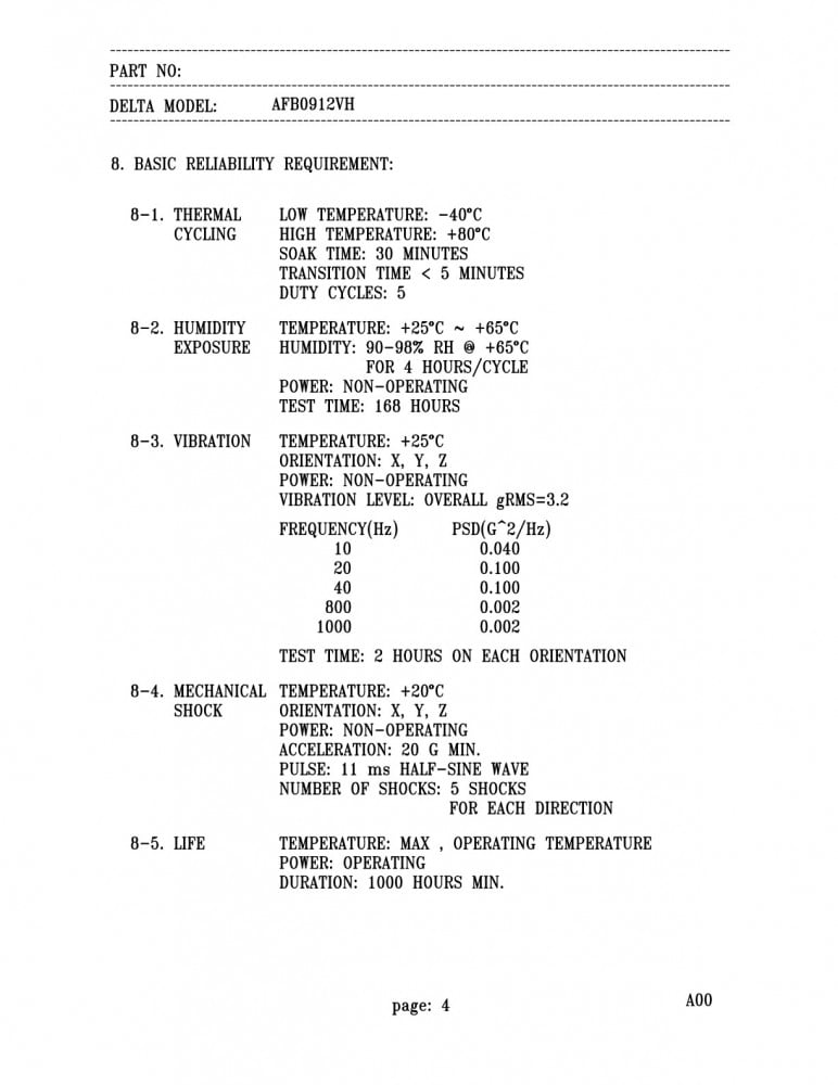 AFB0912VH P-Q curve page