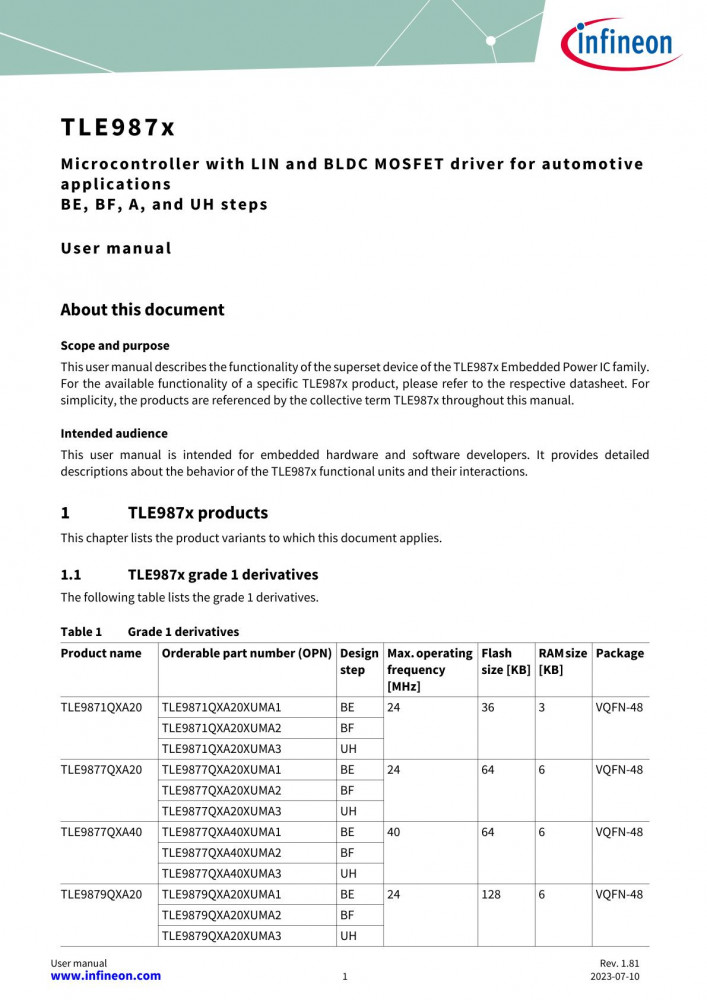 TLE987x technical document page 1