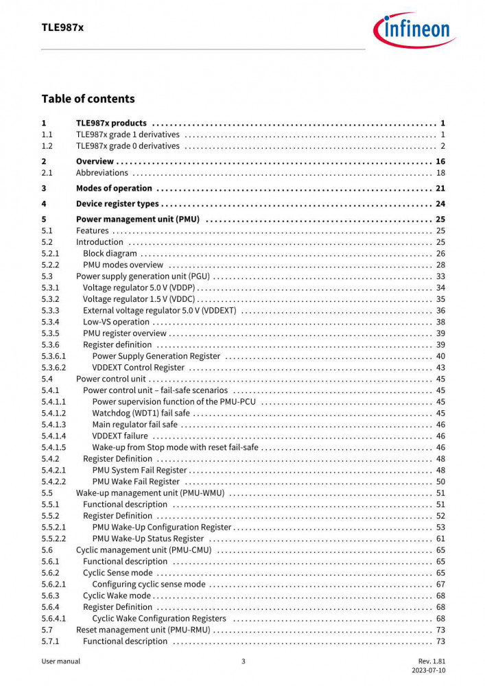 TLE987x technical document page 3