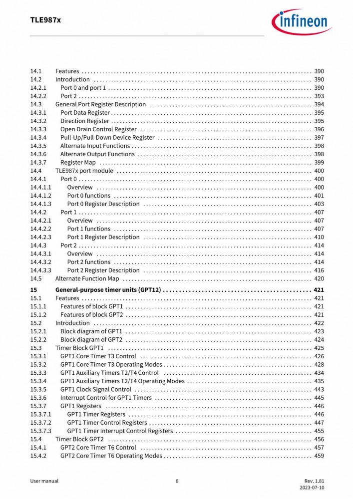 TLE987x technical document page 8