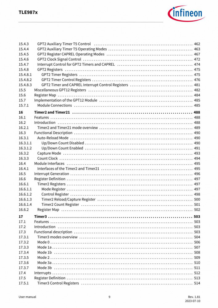 TLE987x technical document page 9
