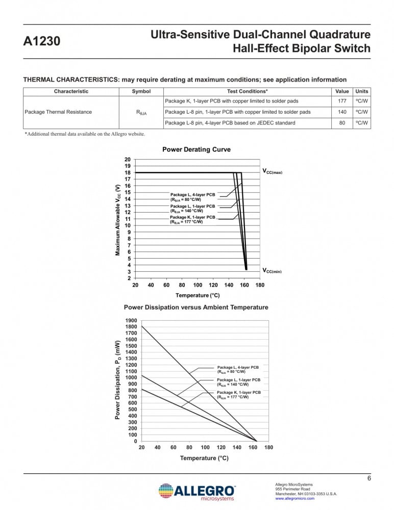 A1230LK-T datasheet page 6